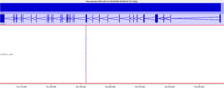 QC Fail Sequencing » Software » SeqMonk