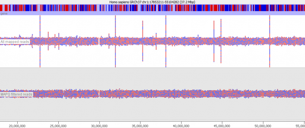 QC Fail Sequencing » Software » BamQC