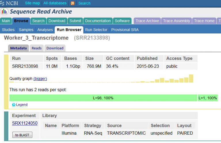 QC Fail Sequencing » Data can be corrupted upon extraction from SRA files