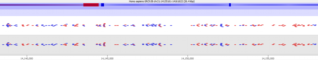QC Fail Sequencing » Soft-clipping of reads may add potentially ...